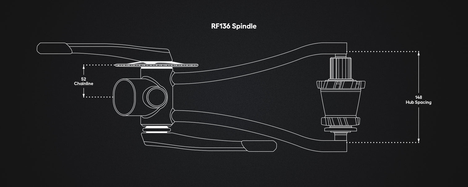 Crank Selection Guide – Race Face